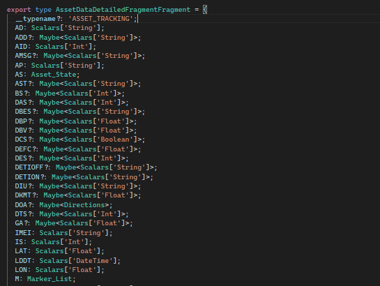 Typescript React Apollo Plugin Not Parsing Descriptions · Issue 167 · Dotansimha Graphql Code