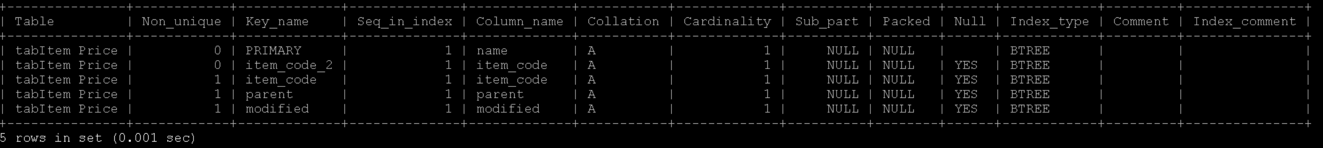 Item Code must be unique - create 2 prices for one item · Issue #26200 ...