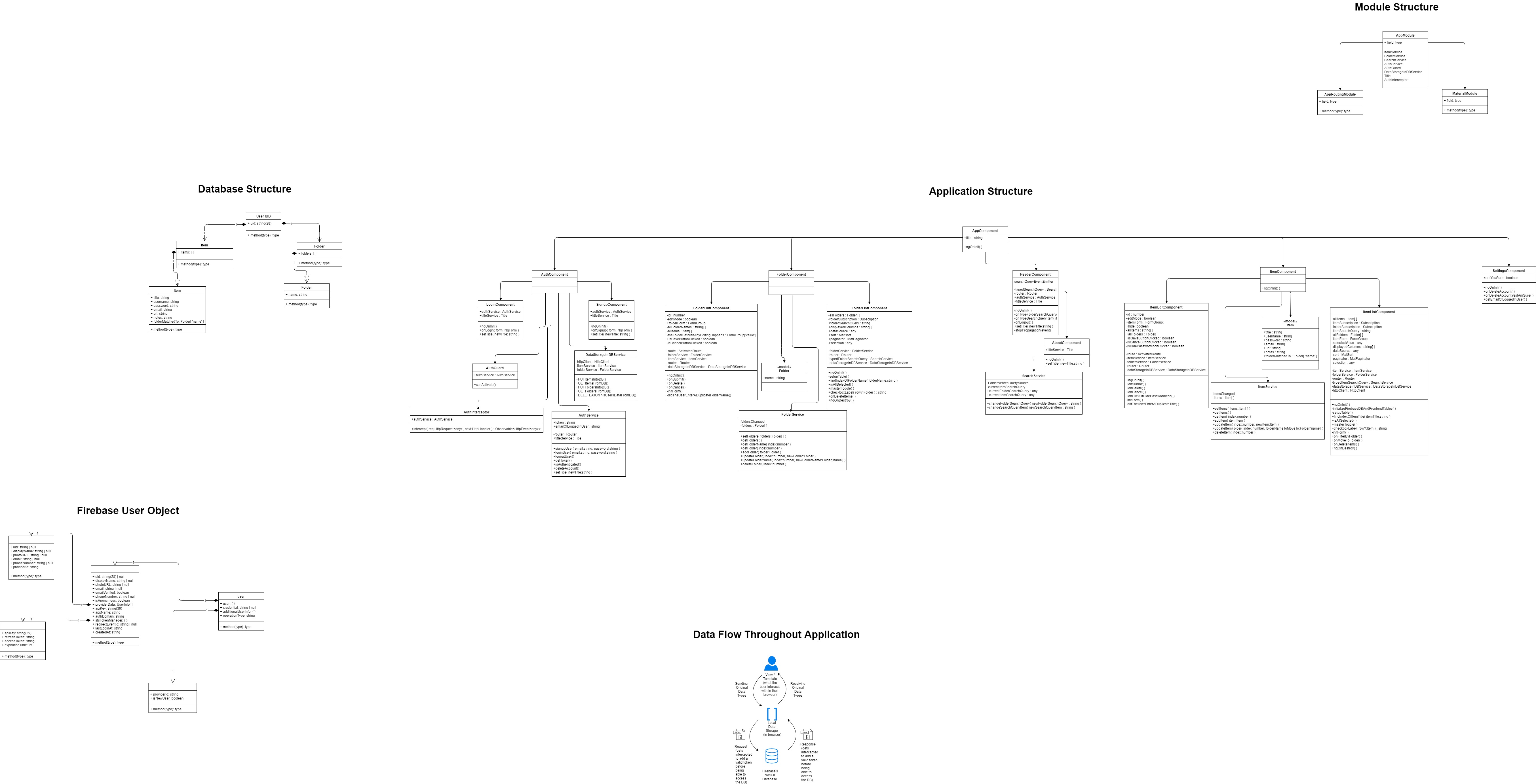 GitHub - ilker-h/QuickPass: An easy-to-use password manager that I ...