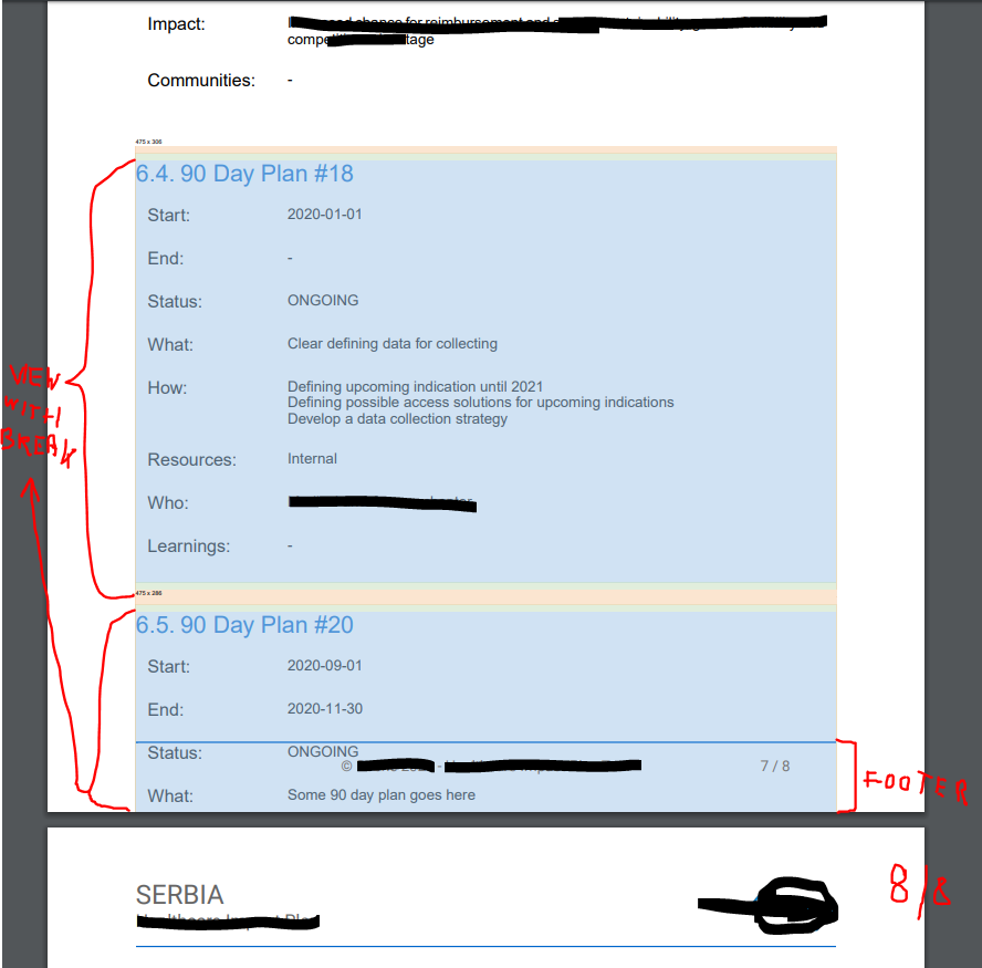 Page break does not create a new page · Issue #584 · diegomura/react-pdf · GitHub