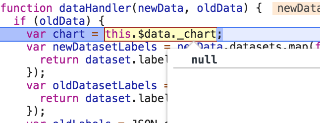 Error In Callback For Watcher Chartdata Typeerror Cannot Read Property Data Of Undefined