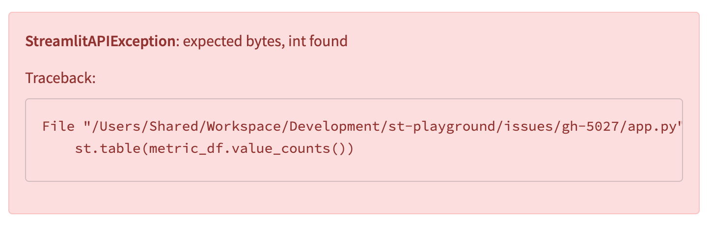 Getting a Javascript error on trying to display a table using st.table ...