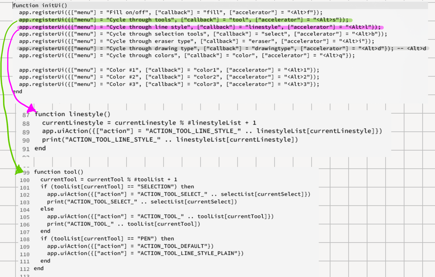 is there any way to place the line types in the bar so that I can see ...