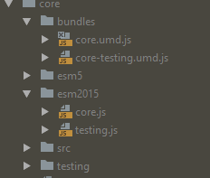 Question: How to create an alias for node_module to subfolder