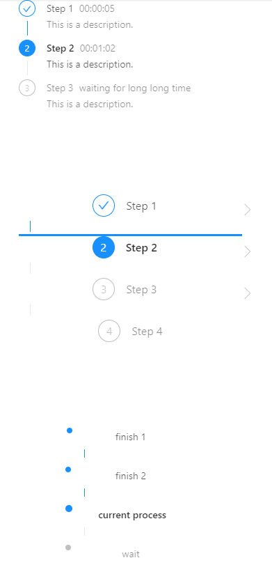 bug(Steps): Responsive issue on smaller screens · Issue #4573 · NG-ZORRO/ng-zorro-antd · GitHub
