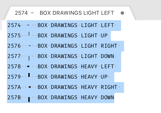 Box drawing characters U+2575 and U+2577 are swapped · Issue #1174 · tonsky/FiraCode · GitHub