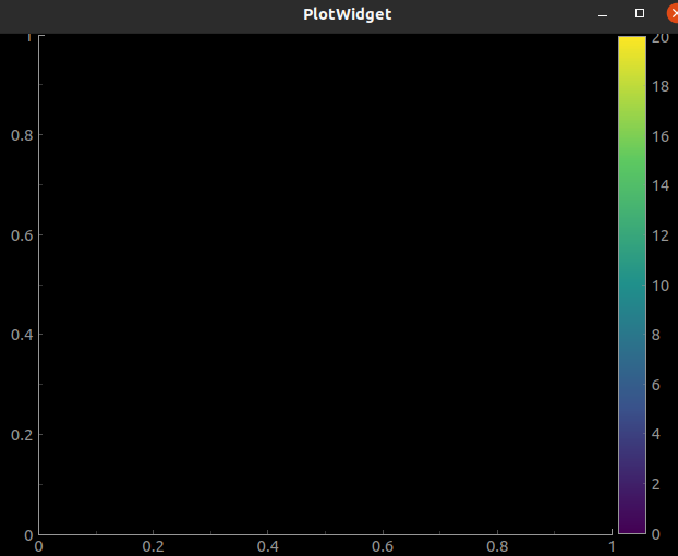 ColorBarItem does not work with {"imageAxisOrder": "row-major"} · Issue #1863 · pyqtgraph ...