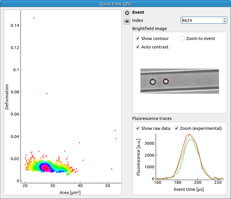 RT-fDC: detect falsely assigned fluorescence signal for two close events · Issue #69 · DC ...