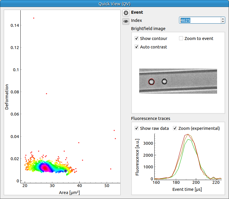 RT-fDC: detect falsely assigned fluorescence signal for two close events · Issue #69 · DC ...