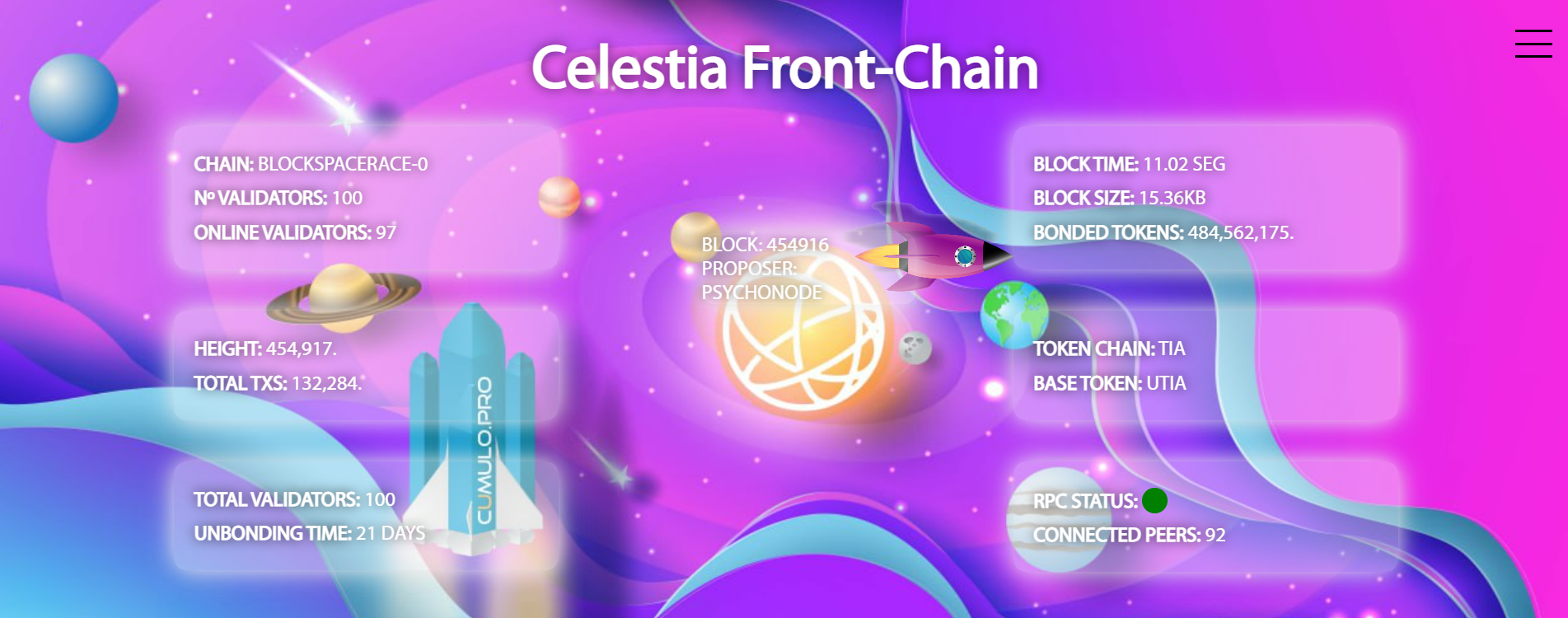 GitHub - Cumulo-pro/Celestia-Front-Chain: The web interface for Celestia's blockchain