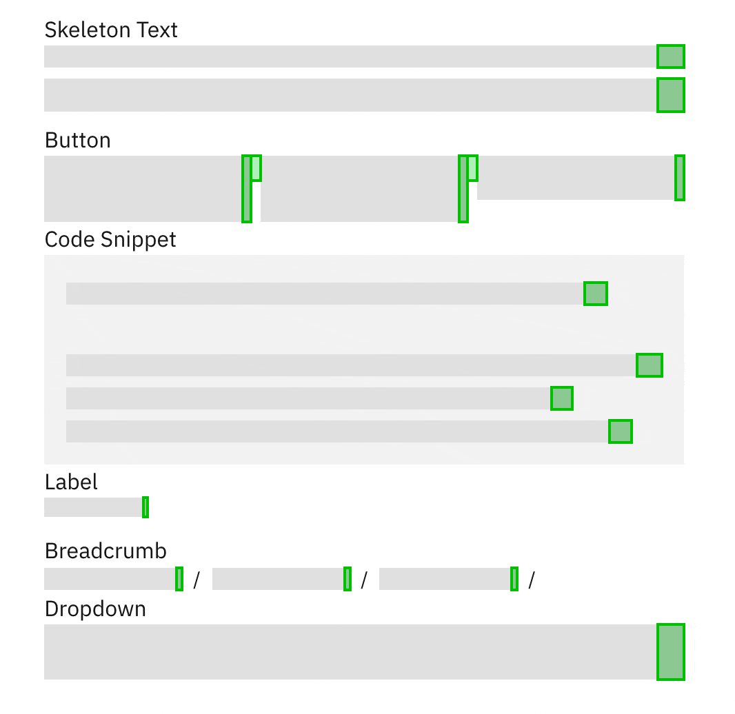 Optimise skeleton state animations · Issue #7850 · carbon-design-system ...