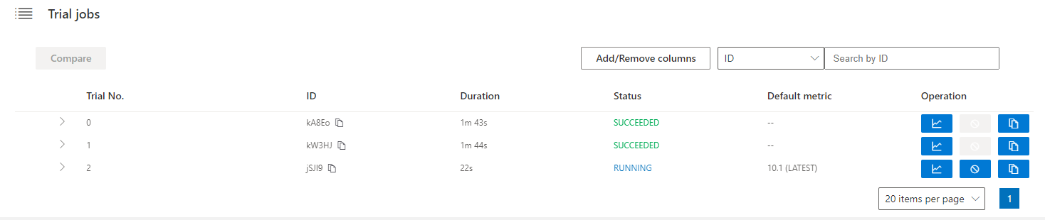 Run the mnist example with gpu, the default metric is abnormal · Issue #3610 · microsoft/nni ...
