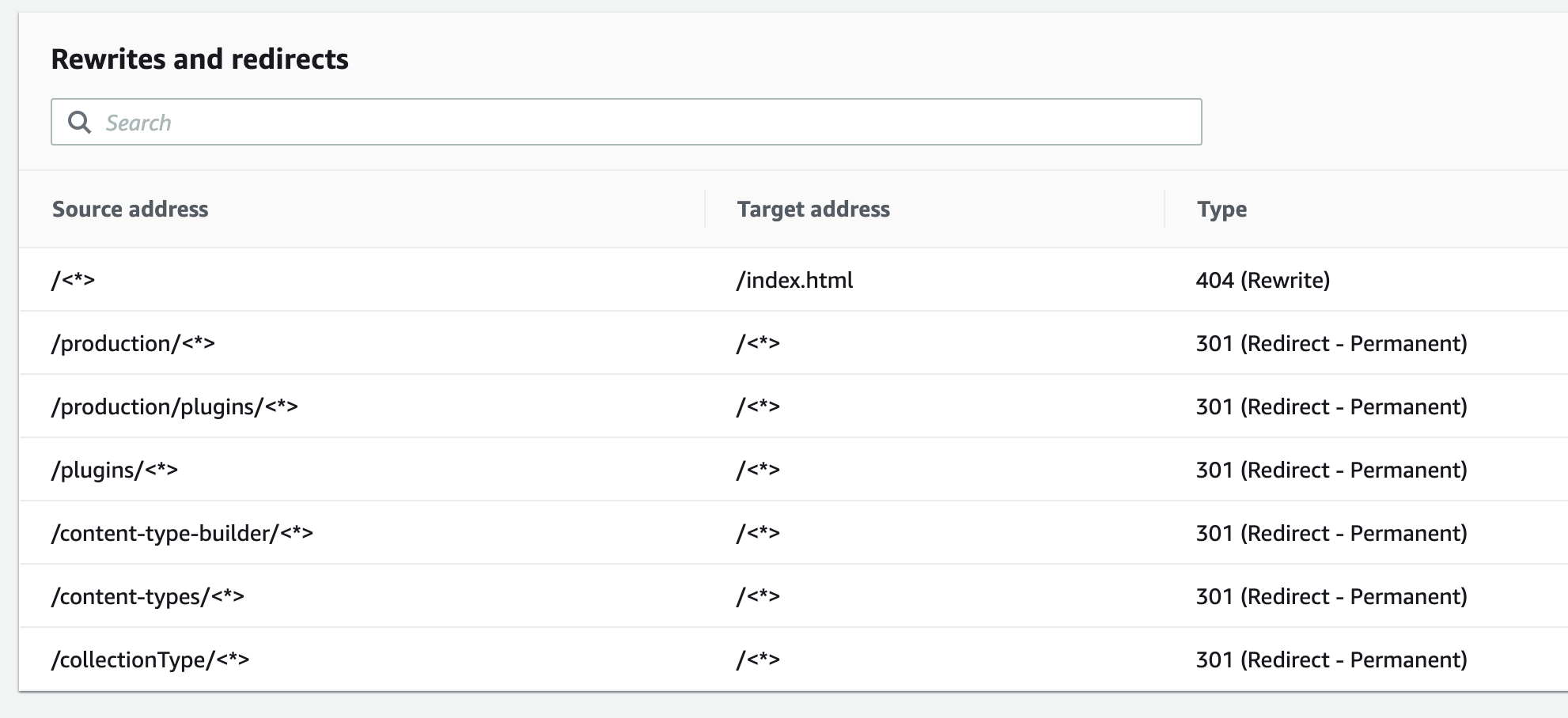 Building dashboard for different server has incorrect file paths · Issue #14825 · strapi/strapi ...