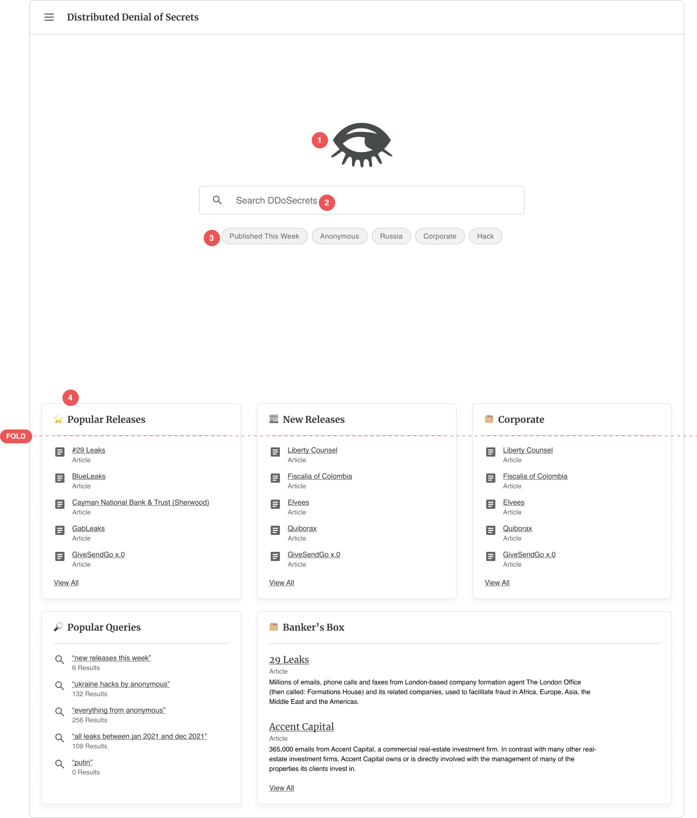 FEATURE: Customizable landing/index page · Issue #2496 · alephdata/aleph · GitHub