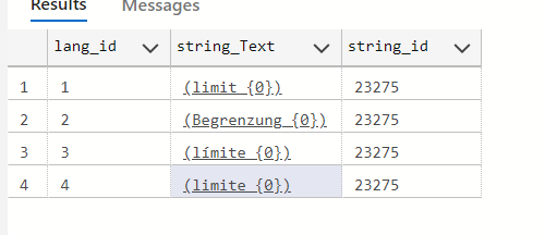 Query results grid hyperlinks random text · Issue #20819 · microsoft/azuredatastudio · GitHub