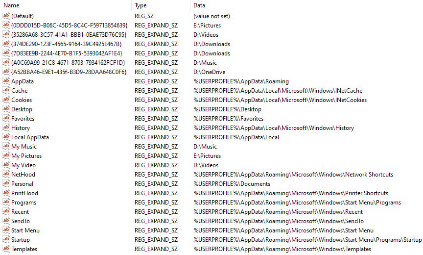 RecoverFolder shows GUID instead of folder name · Issue #2918 · sandboxie-plus/Sandboxie · GitHub