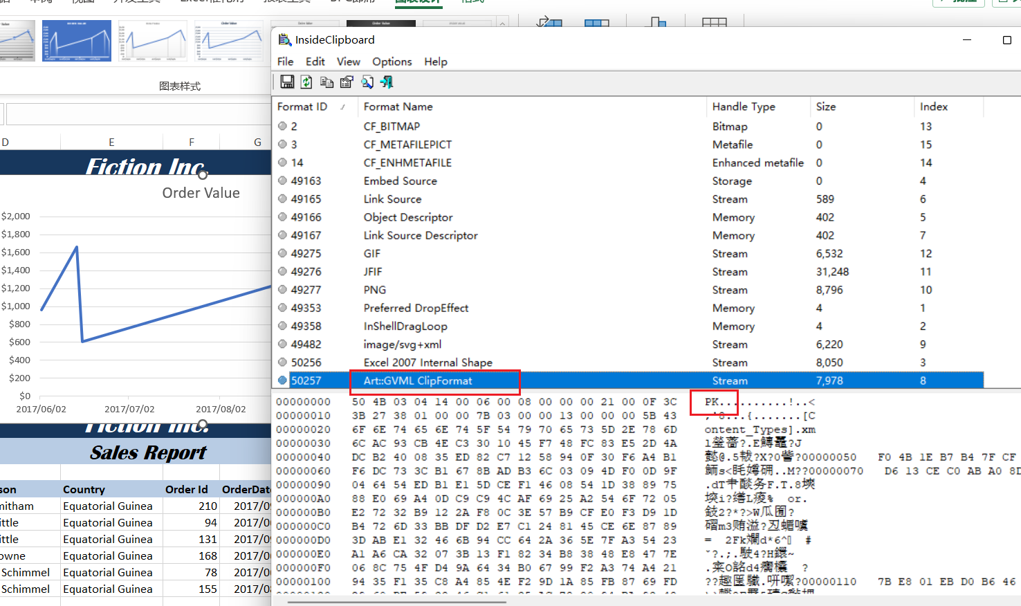 Can Epplus After Generate Excel Object Like Chart Then Can Use It In Clipboard For Vsto Addin