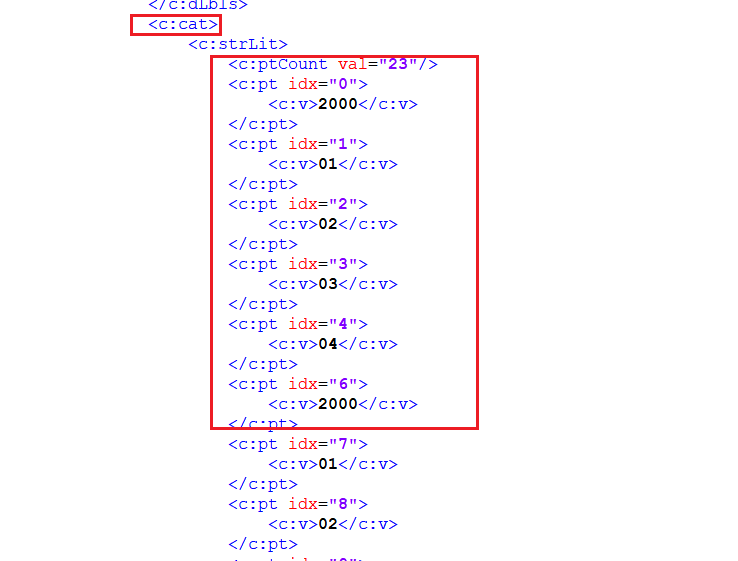 Chart Series Opens Up More Property Settings · Issue 886 · Epplussoftware Epplus · Github