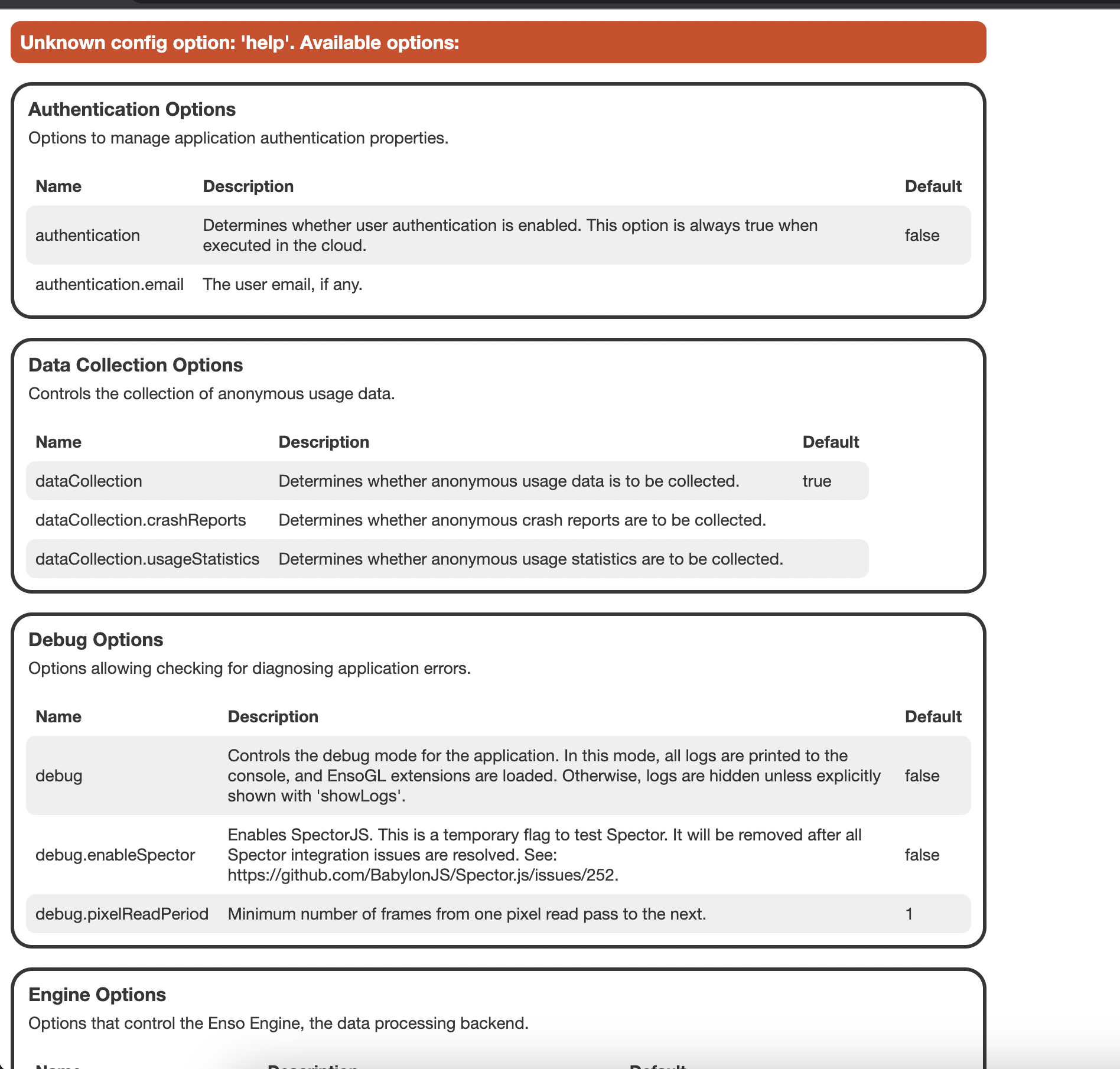 New Dashboard Breaks Many Things · Issue 6662 · Enso Orgenso · Github 