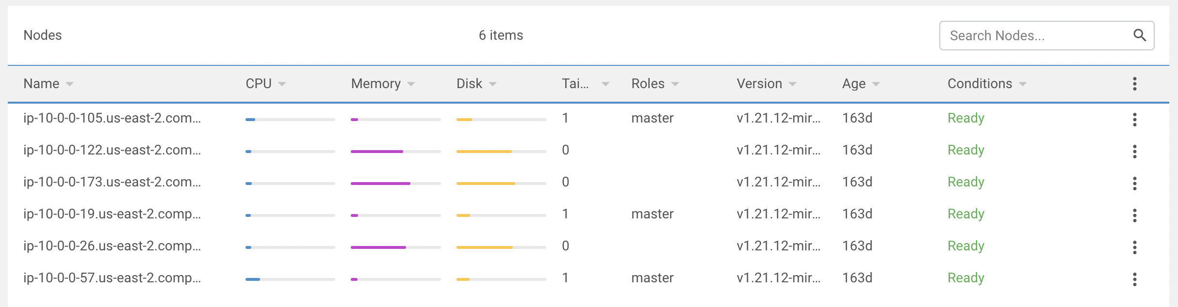 Lens TableHead component renders with blue bars top/bottom in light theme only · Issue #6711 ...