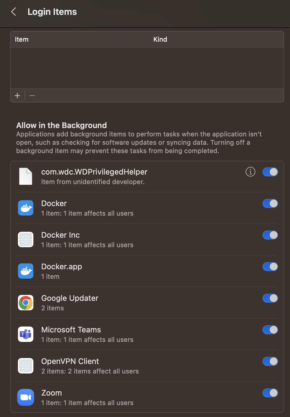 Docker Asks To Create A Symlink After Every Os Restart · Issue 6634 · Docker For Mac · Github