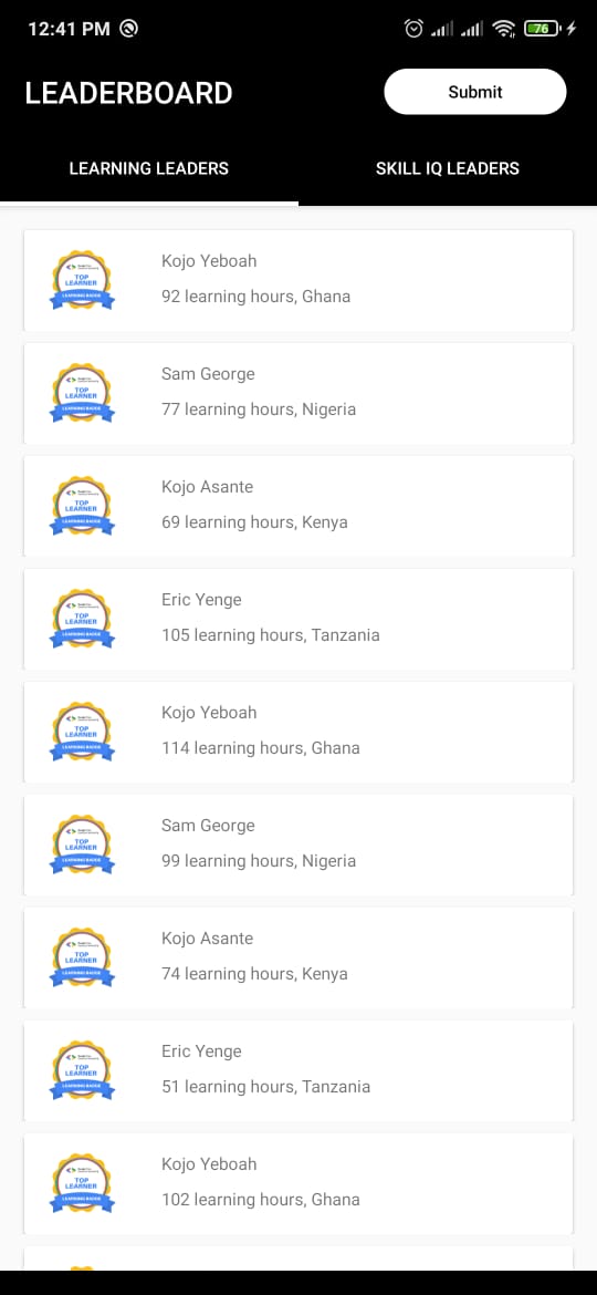GitHub - kellsmurray/Retrofit: GADS 2020 Leaderboard Project
