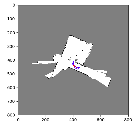 GitHub - harshg99/ukf_slam: Implementation of unscented kalman filter ...
