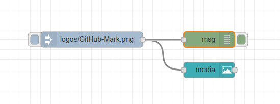 Request example flow · Issue #8 · st-one-io/node-red-contrib-ui-media · GitHub