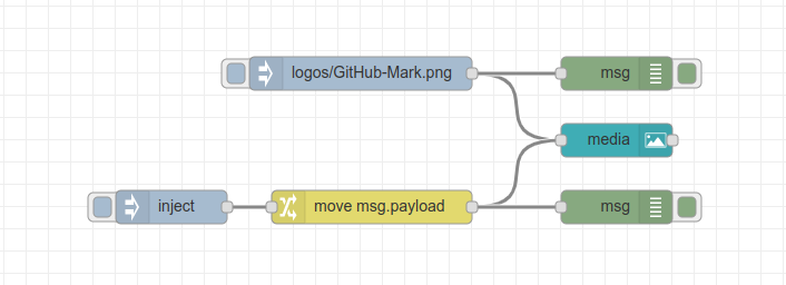 Request example flow · Issue #8 · st-one-io/node-red-contrib-ui-media · GitHub