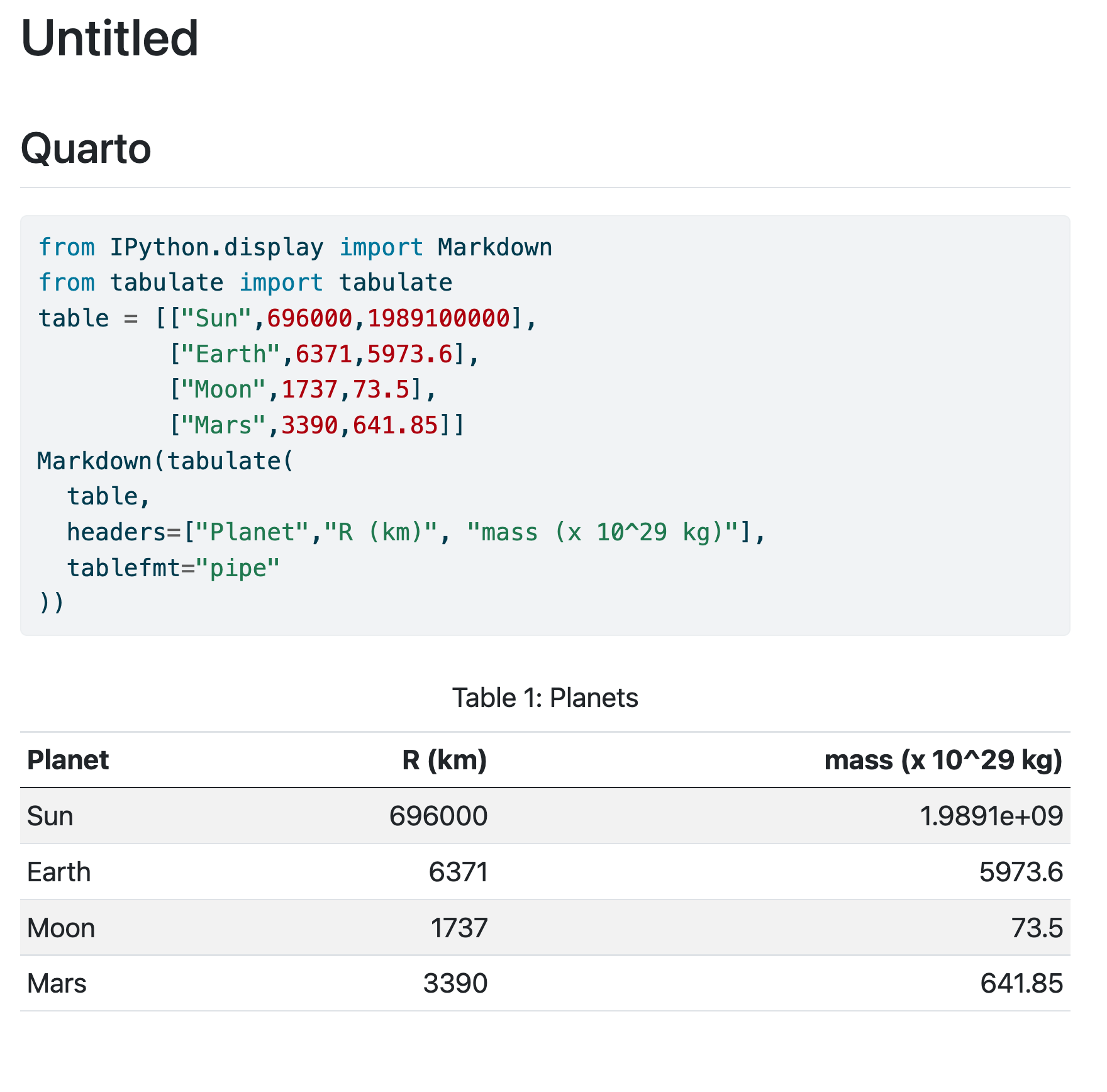 Teach Reticulate To Understand Ipython Methods · Issue 1501 · Quarto Devquarto Cli · Github