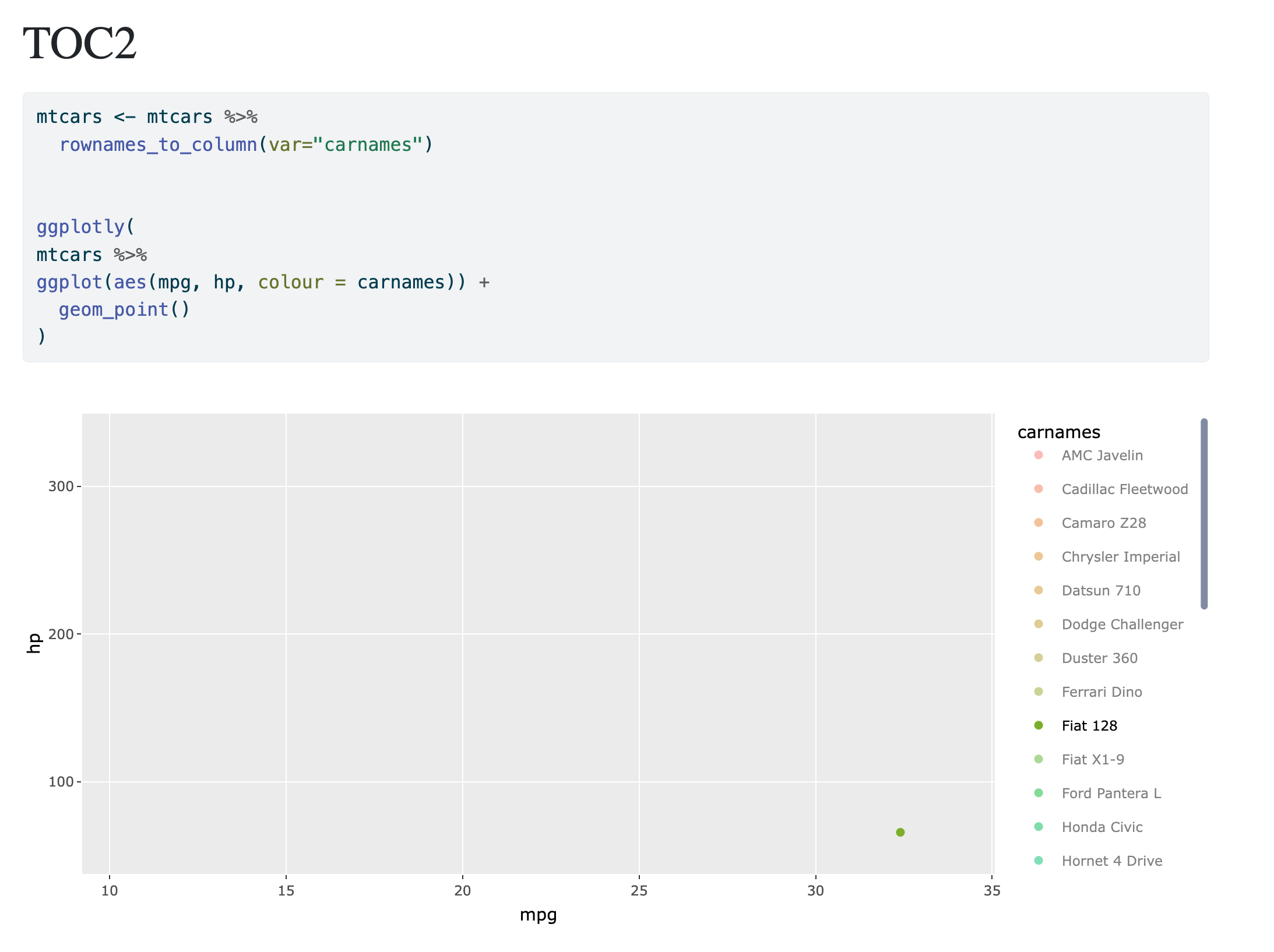 Yaml Problem With Layout Full · Issue 3129 · Quarto Devquarto Cli 