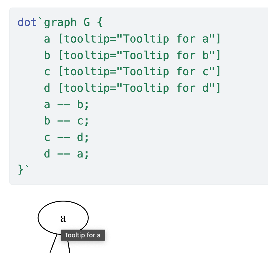 2 Mermaid Issues · Quarto Dev Quarto Cli · Discussion 3592 · Github