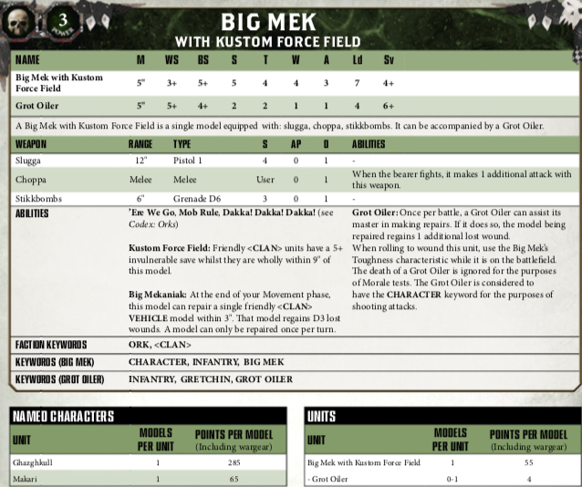 Ork Big Mek with Kustom Force Field Points · Issue #7671 · BSData/wh40k ...