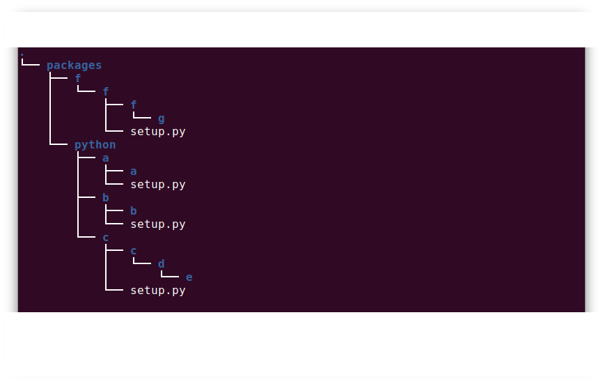 Allow more dynamic source_roots · Issue #9619 · pantsbuild/pants · GitHub