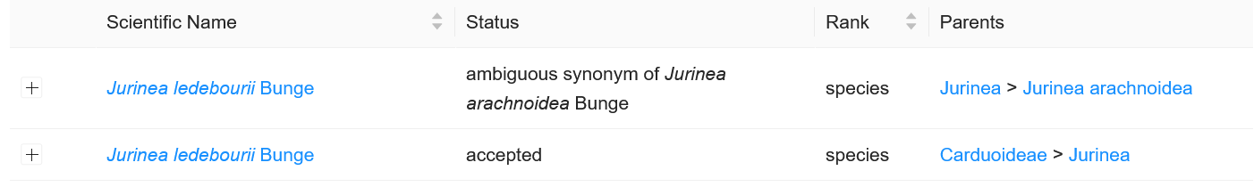 Unexpected decision logs · Issue #397 · CatalogueOfLife/data · GitHub