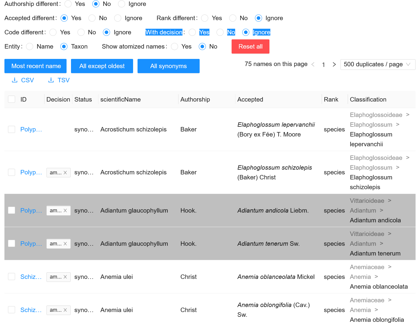 CLB: generation of TASKS reports failed, error code 503 · Issue #1157 · CatalogueOfLife/backend ...