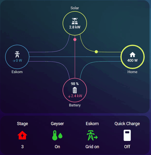 Quick Charge · celsworth lxp-bridge · Discussion #180 · GitHub