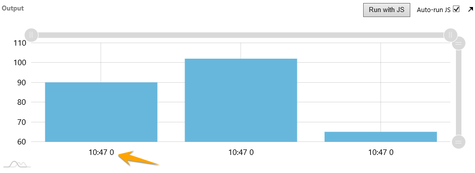 Milliseconds are displayed as 0 on DateAxis in IE11 · Issue #3403 · amcharts/amcharts4 · GitHub