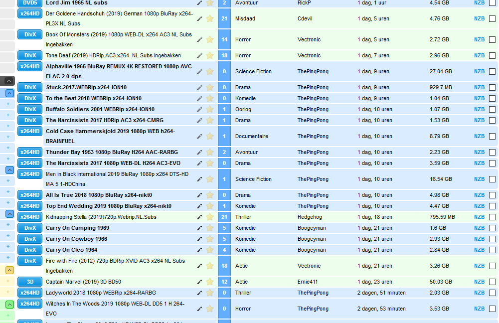 Change bgcolor on number of spots · Issue #268 · spotweb/spotweb · GitHub