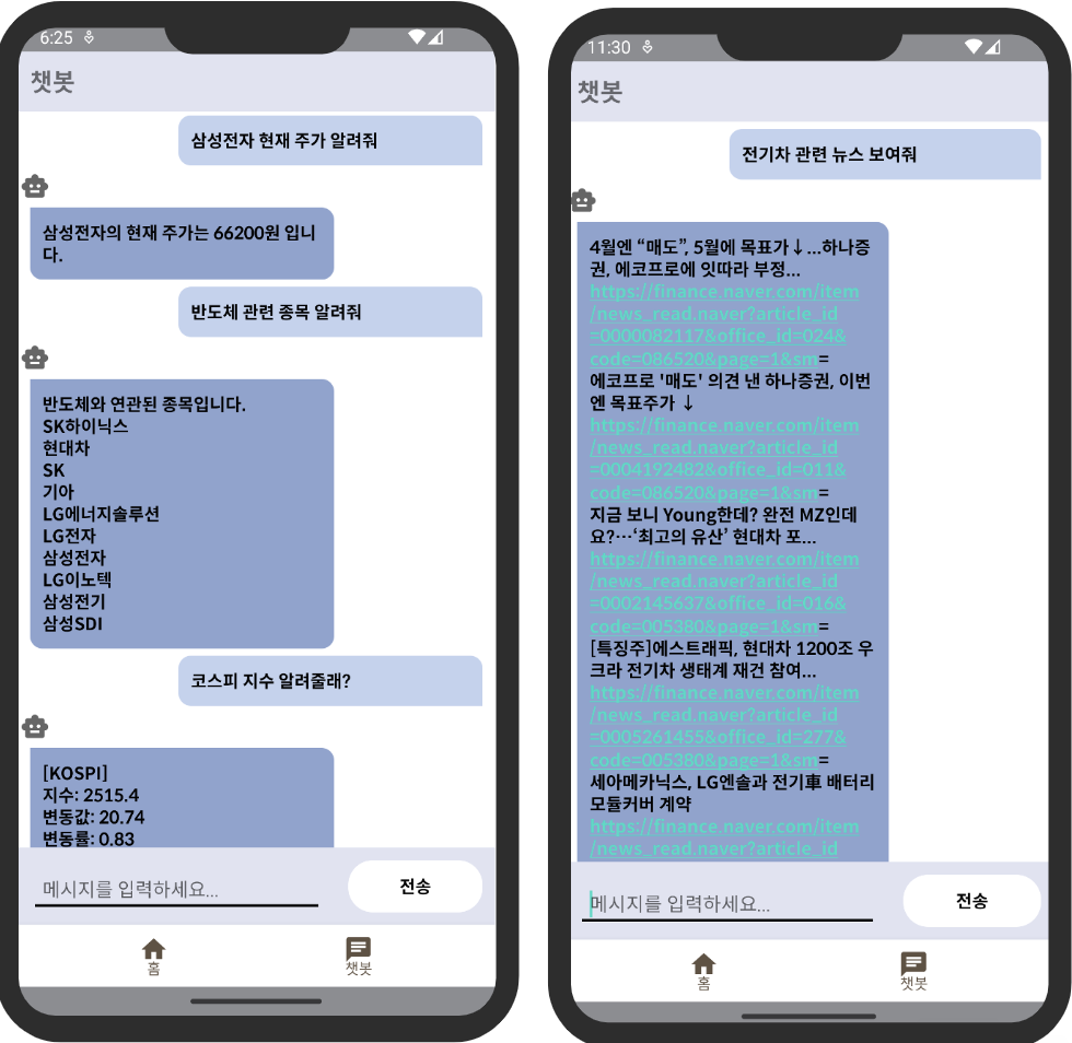 챗봇 · Issue #69 · kookmin-sw/capstone-2023-27 · GitHub