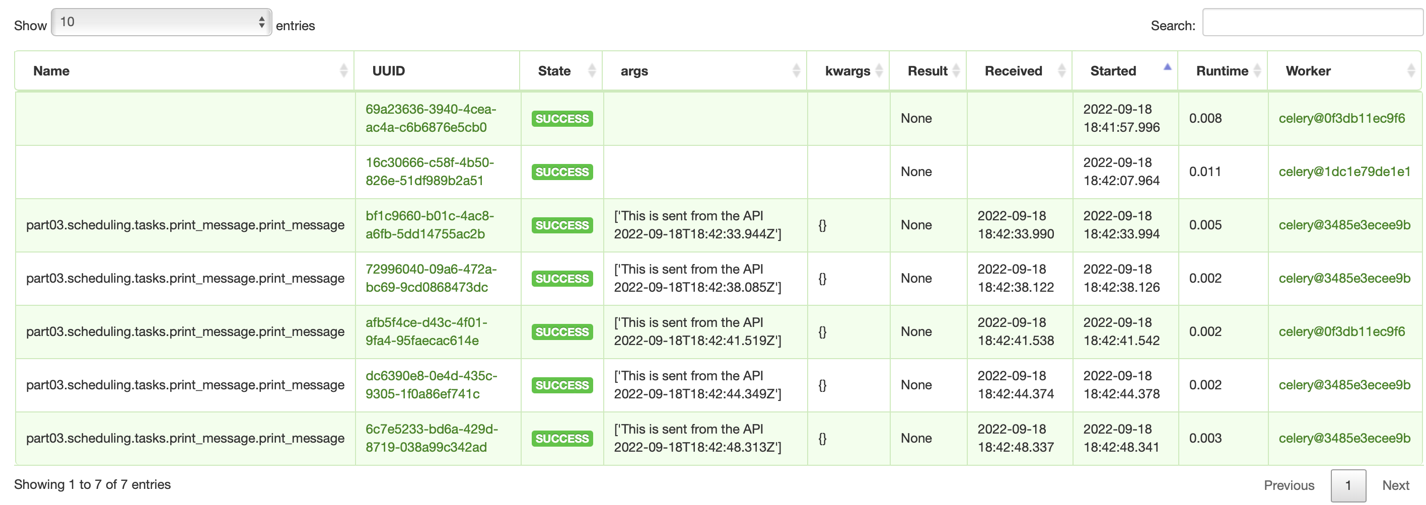 How To Ensure Fairness For Multiple Queues Consumed By A Single Worker · Issue 2192 · Celery