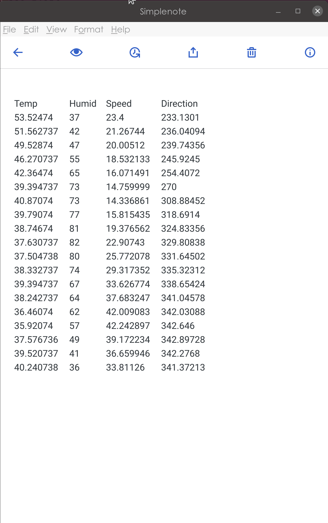 Tabs don't align properly · Issue #2832 · Automattic/simplenote-electron · GitHub