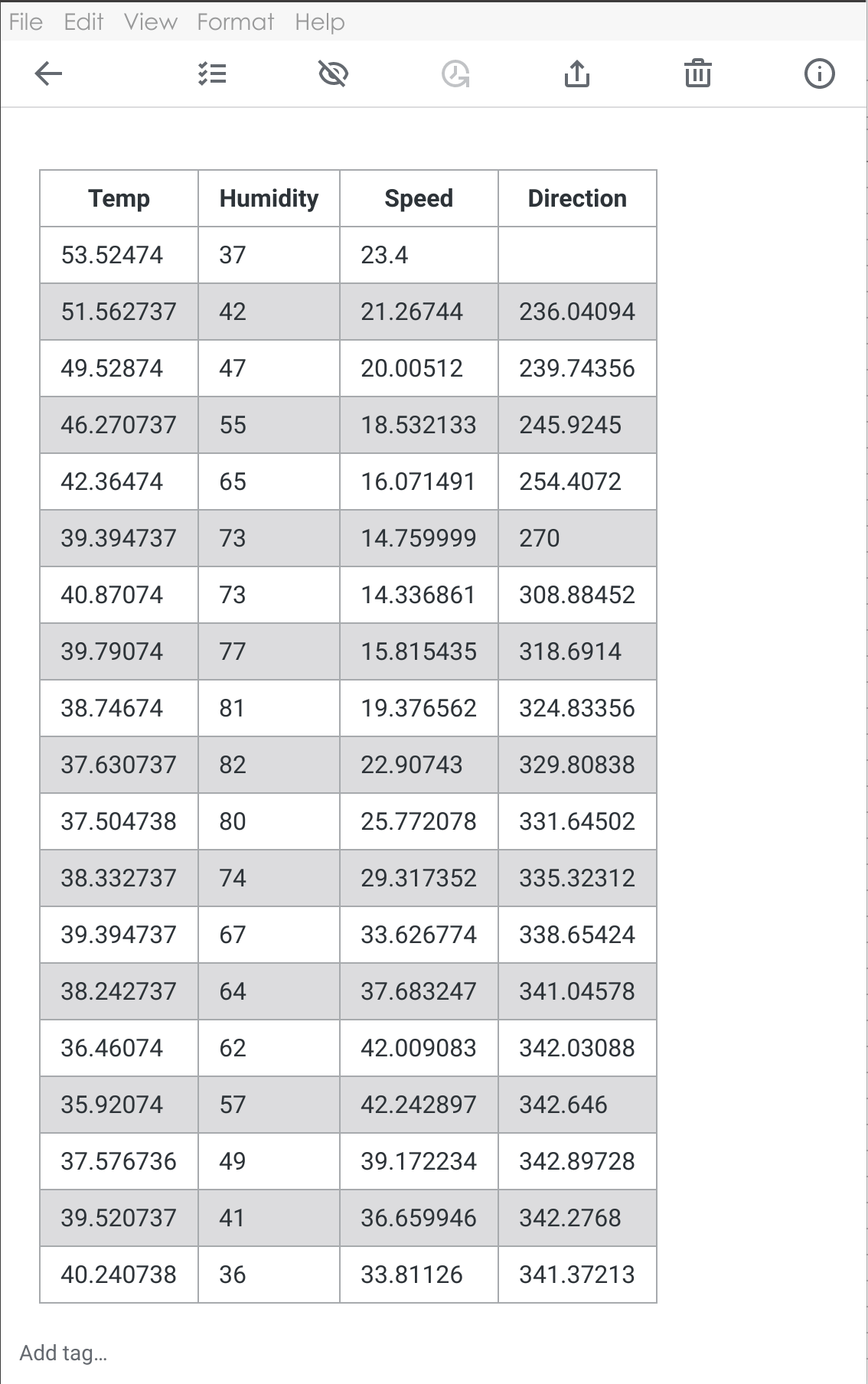 Tabs don't align properly · Issue #2832 · Automattic/simplenote-electron · GitHub