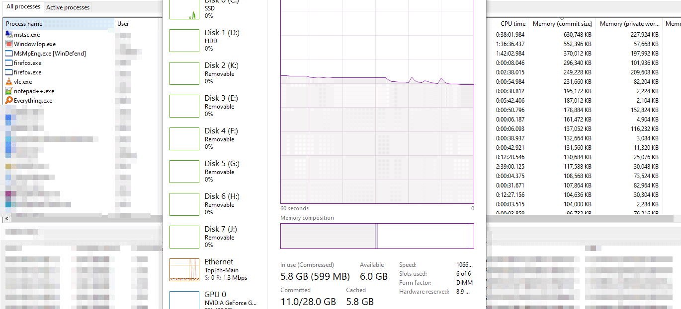 Memory Leak - 17GB Committed · Issue #799 · Artemis-RGB/Artemis · GitHub