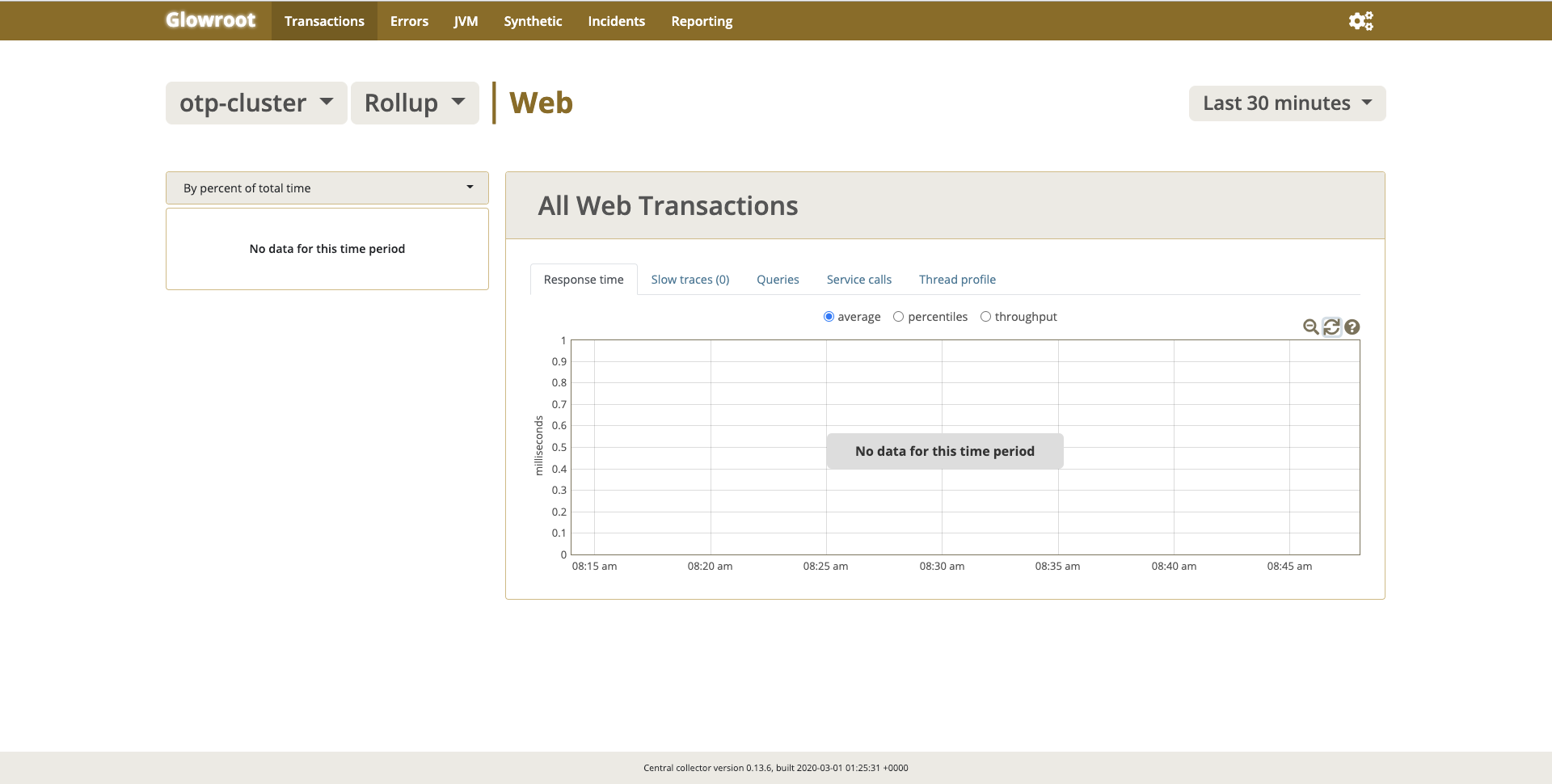 Central Collector - No transactions · Issue #744 · glowroot/glowroot · GitHub