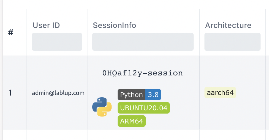 style: architecture column in session list by Sujin-Kim1 · Pull Request #1299 · lablup/backend ...