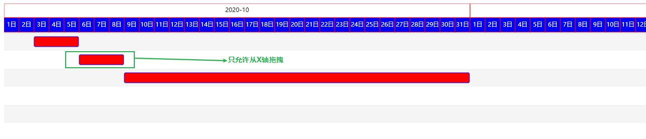 ZRender5.0 有没有实现限定拖拽事件？ · Issue #678 · ecomfe/zrender · GitHub