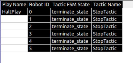 Thunderscope: Dynamically resize Play Info Widget based on number of robots · Issue #2560 · UBC ...
