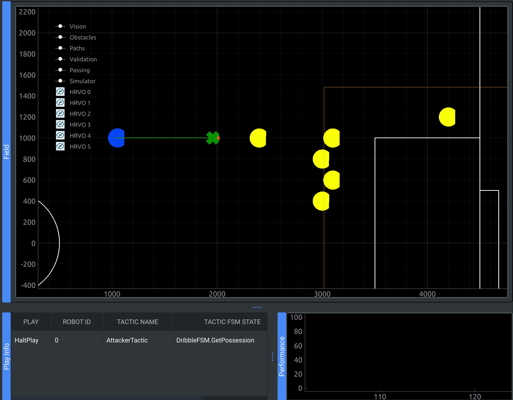 Fix Dribble FSM oscillating forever between two destinations · Issue #2693 · UBC-Thunderbots ...