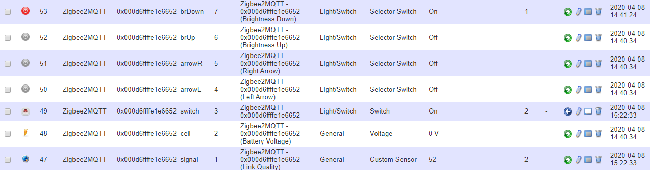 Tradfri E1524 does not work · Issue #285 · stas-demydiuk/domoticz-zigbee2mqtt-plugin · GitHub